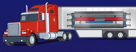 What Is The Role Of Nuclear Microreactors On Guam