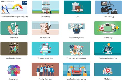 Mindler Rewind 2022 A Quick Glimpse Into The Year