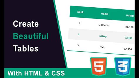 styling table design html with css web design coding tutorial part