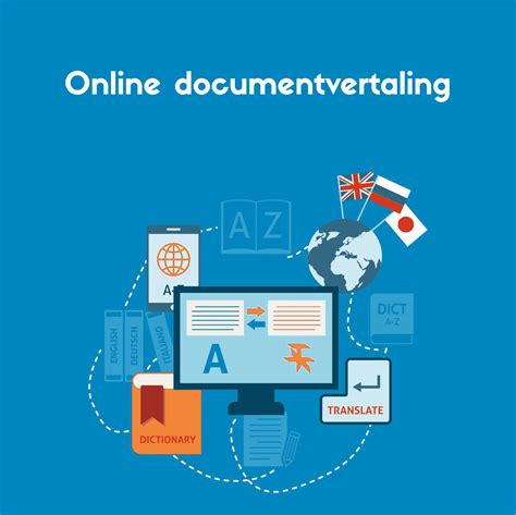 Transladocs Gratis Online Vertaaltool Voor Documenten