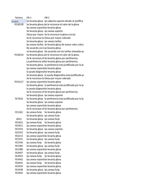 Yuly Pdf Pelvis Mano