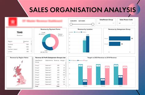 Power Bi Financial Year Date Table 2024 2025 Calendar Printable Templates