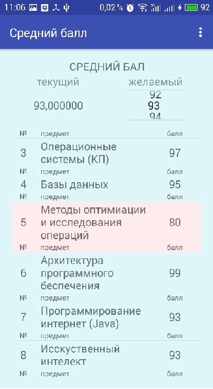 Android Выделение элементов Listview Stack Overflow на русском