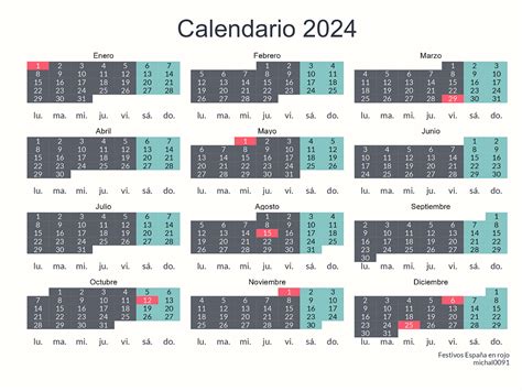 Calendar Magic Creating A Stunning Calendar In R With Ggplot2 By Michal Kinel Medium
