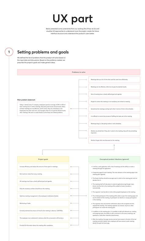 Ux Design Process For Saas Project Behance