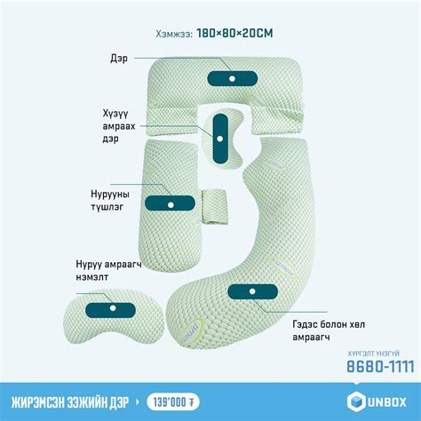 Unbox Онлайн дэлгүүр Added A New Photo Unbox Онлайн дэлгүүр