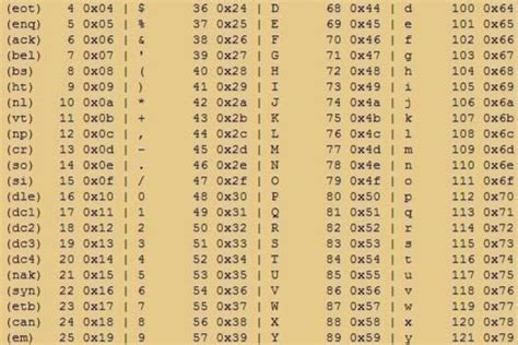 ansi编码 搜狗百科
