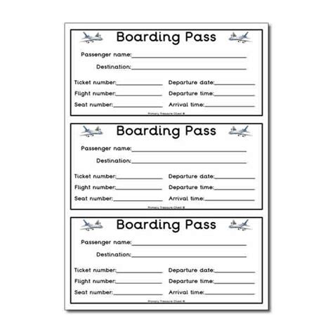 Airport Role Play Resources