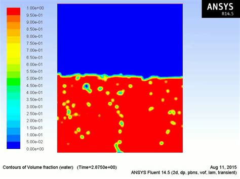 Fluent Multiphase Under Bubble Air Youtube