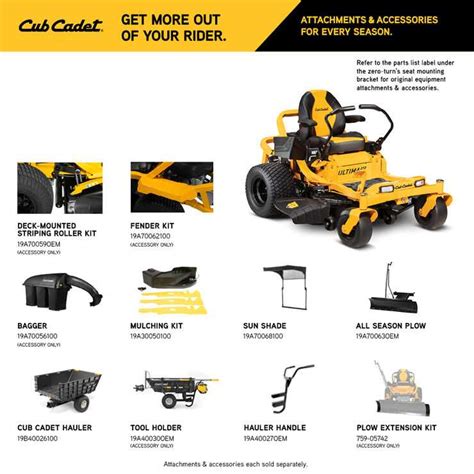 The Ultimate Guide To Understanding Cub Cadet Zero Turn Parts With Diagrams