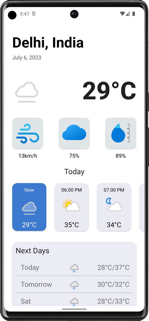 GitHub Deepayan Dash ClimateConnect Main