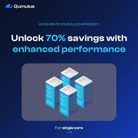 Qumulus Cloud Platform On Linkedin Qumuluscloud Cloudcomputing Cloudsolutions Privatecloud