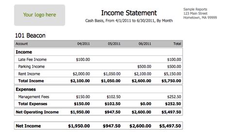Real Estate Income Statement Template Free 19 Financial Statement