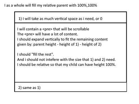 How To Make A Html Css 3 Row Layout Where The Middle Row Fits The
