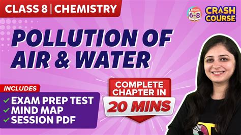 Pollution Of Air And Water Complete Chapter Mindmap With