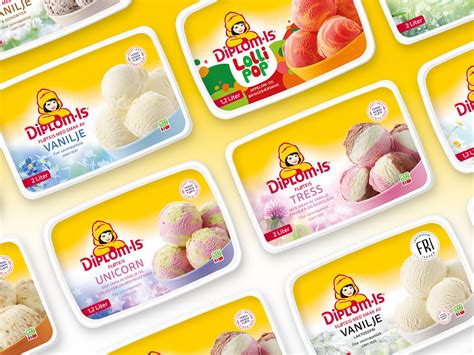 Diplom Is Project Compass360