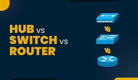 Hub Vs Switch Vs Router Whats The Difference