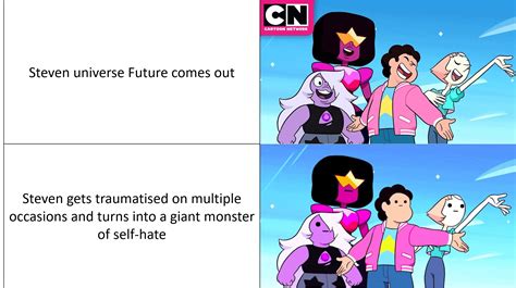 Steven Universe R Beachcity