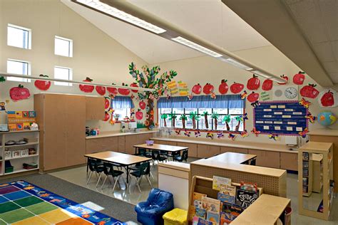 11 College Classroom Design Images Elementary School Classroom Design