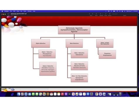 Adrenergic Agonists Flashcards Quizlet