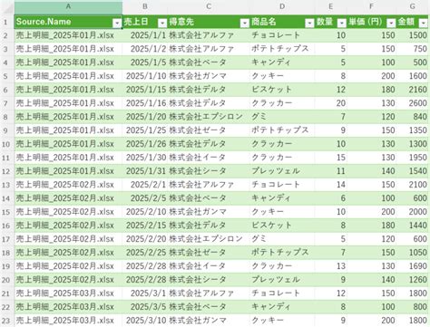 Excelでexcelファイルのデータを取得する Power Queryパワークエリで業務効率化