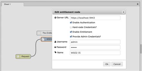 Piercing The Solitude Securing The Internet Of Things With WSO2 IS