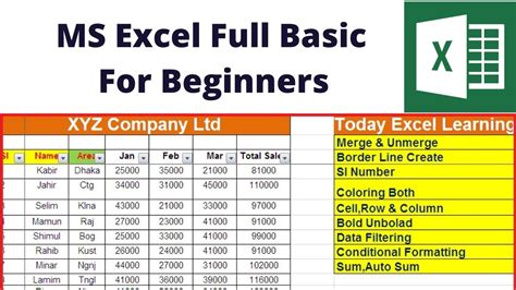 Ms Excel Basic Learning Tutorial For Beginners Microsoftexcel Msexcel Msexcelformula Youtube