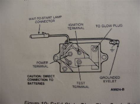 73 Glow Plug Controller Diagram Plugs Glow Wire