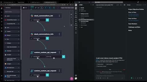 Slack Canvas API Automation For Projects Rewst