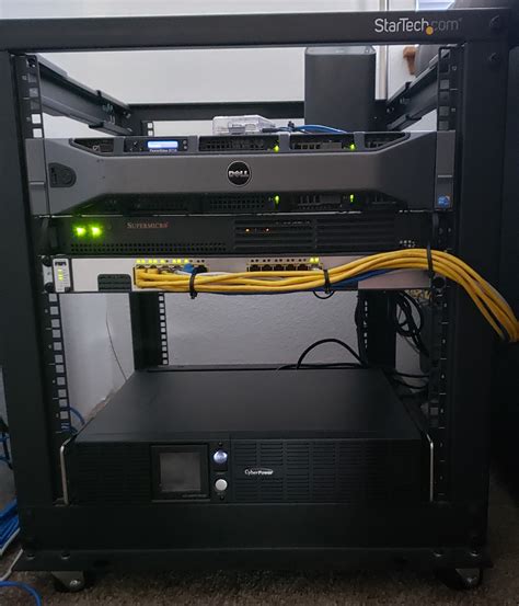 College Babe S Lab R Homelab
