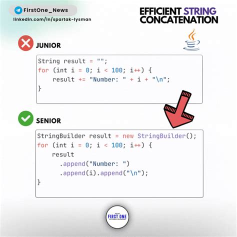 Spartak Lysman On Linkedin Systemdesign Interviewtips Coding