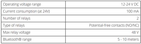 Connecting A Danalock Universal Module V3 · Danalock Salto Home Solution
