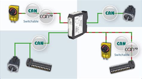 canbridge nt 200 420 twincomm