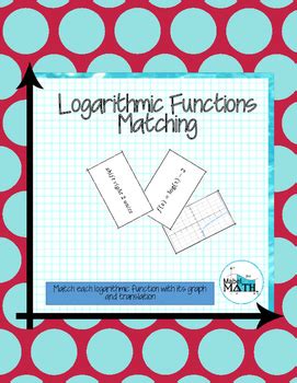Logarithmic Functions Transformations By Mabel Math TpT