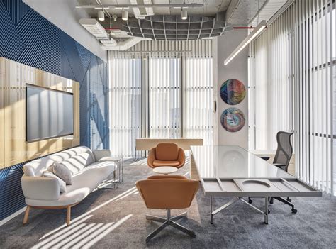 Architecht Informations Systems Hq Projet De Référence Feltouch