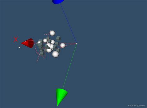 基于qtvtk的概率导向的传统rrt算法 Csdn博客