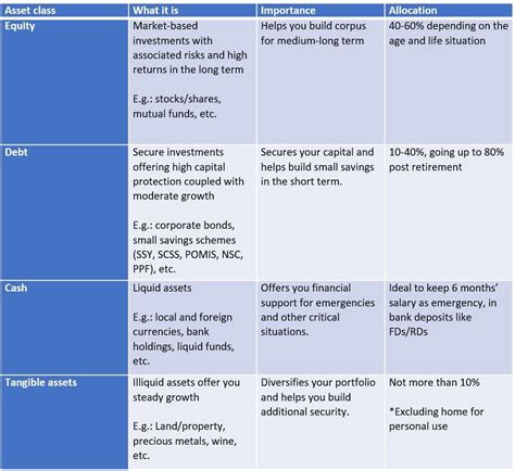 Jayesh Jain Posted On Linkedin