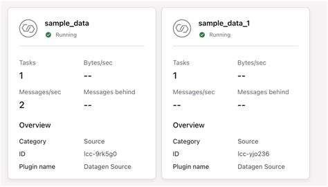 Stream Kafka Data To Snowflake Via Confluent Tableflow And Iceberg