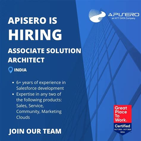 Ravinder Kaur Posted On Linkedin