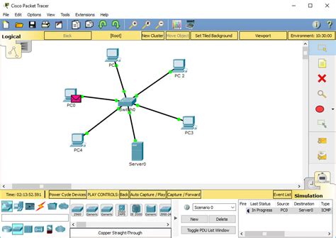 Cisco Packet Tracer
