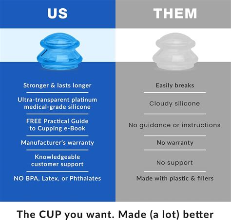 Lure Essentials Edge Cupping Therapy Set Silicone Maroc Ubuy