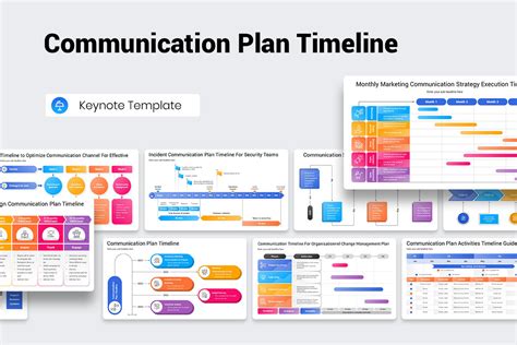 Communication Plan Timeline Keynote Template Nulivo Market