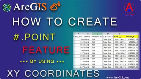 Arcmap Creating Points From Xy Valuescreate Points From A Table In Arcgis Youtube