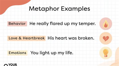 Metaphor Definition And Examples