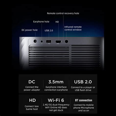 Lenovo Smart Projector Xiaoxin
