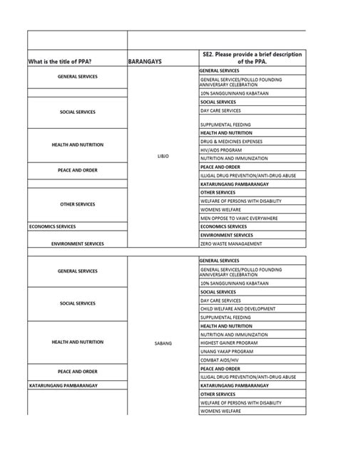 Cbms 2 Pdf Welfare Emergency Management