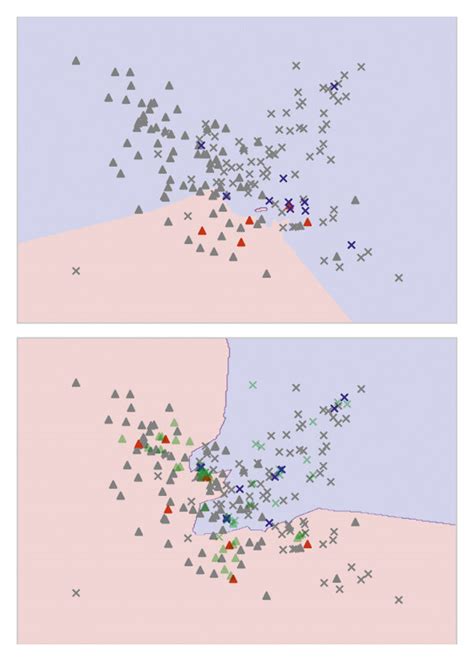 Illustration Of The Different Acquisition Processes In Al Using A