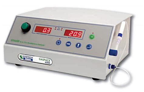 Oxygen And Carbon Dioxide Headspace Gas Analyzer Gs6000 Rycobel