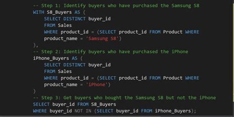 Deepak Lodhi On Linkedin Sql Dataanalytics Datascience