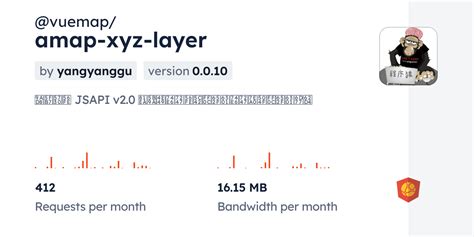 vuemap amap xyz layer cdn by jsdelivr a cdn for npm and github